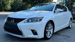 Used Hatchbacks for Sale - iSeeCars.com